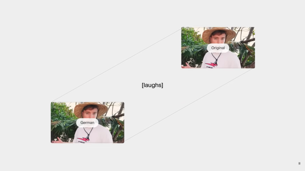 AI Dubbing Is Breaking Language Barriers for Foreign Movies Worldwide ...